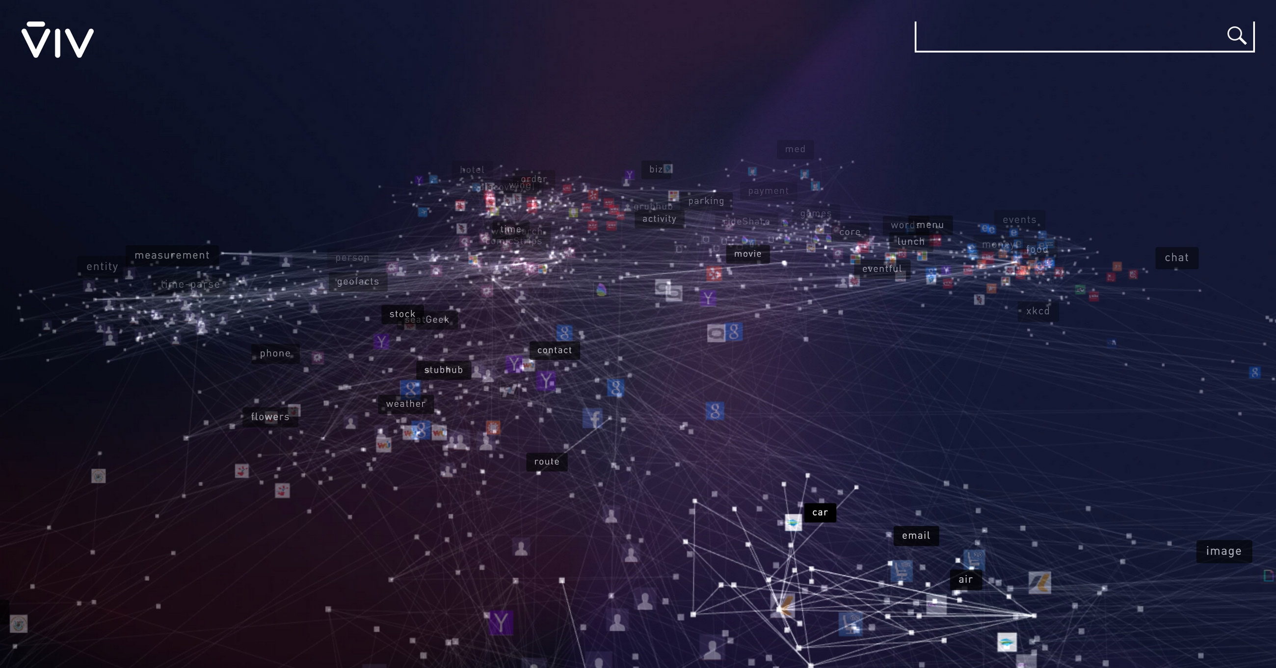 Mark Wheeler : Viv Visualization