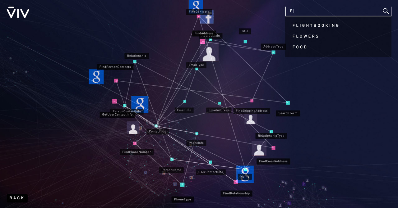 Mark Wheeler : Product design and art direction portfolio